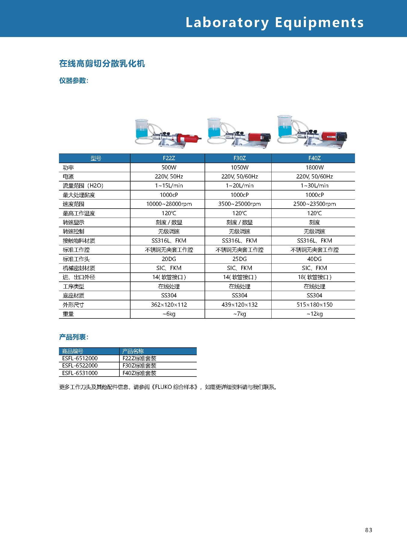 FA90高剪切分散乳化机套装|||ESFL-6291241|10-50L,600-3600rpm,8000cP|弗鲁克（FLUKO）|安谱云商